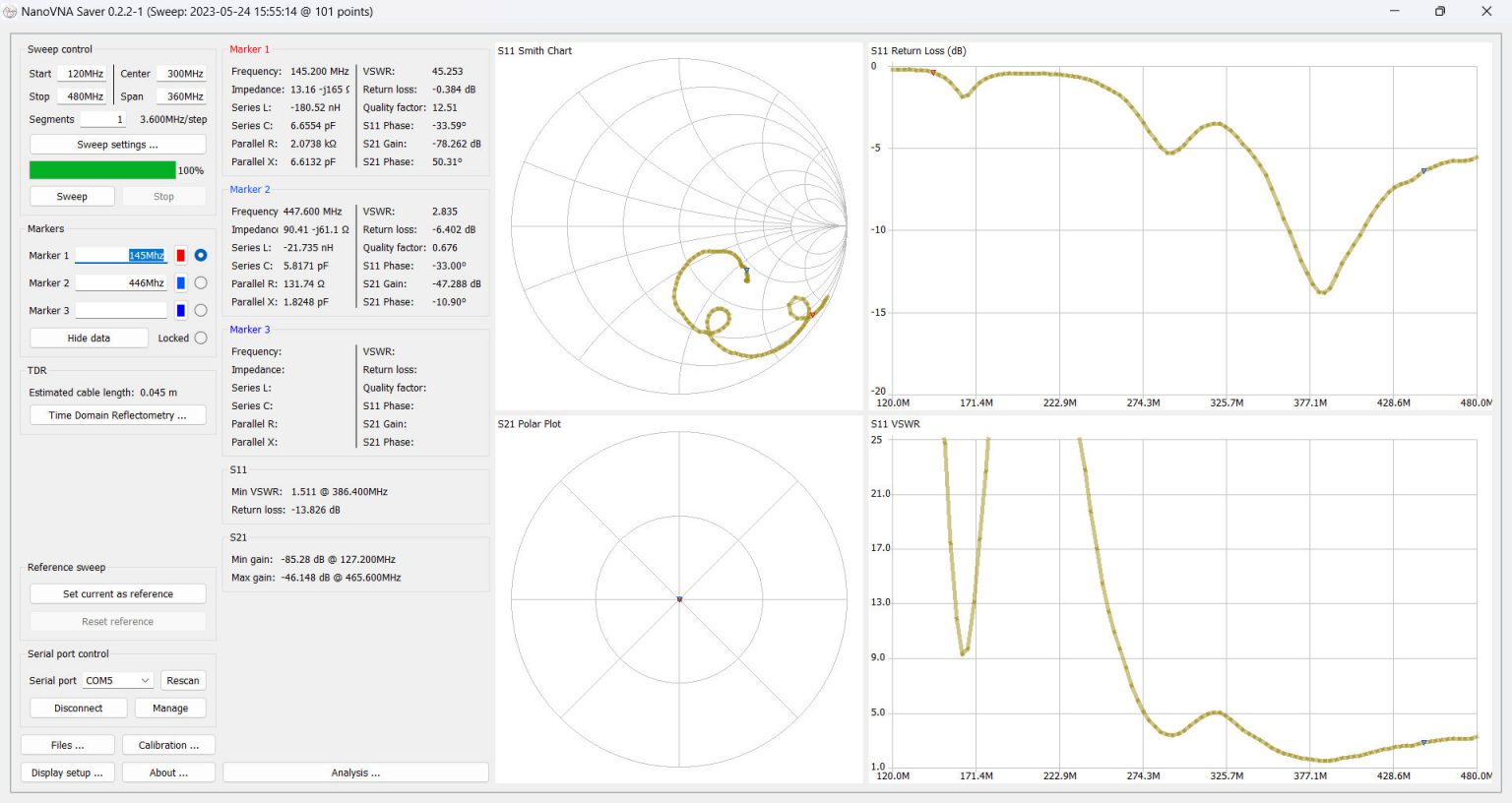 8 Things to Know Before Buying a Samcom FPCN30A in 2025
