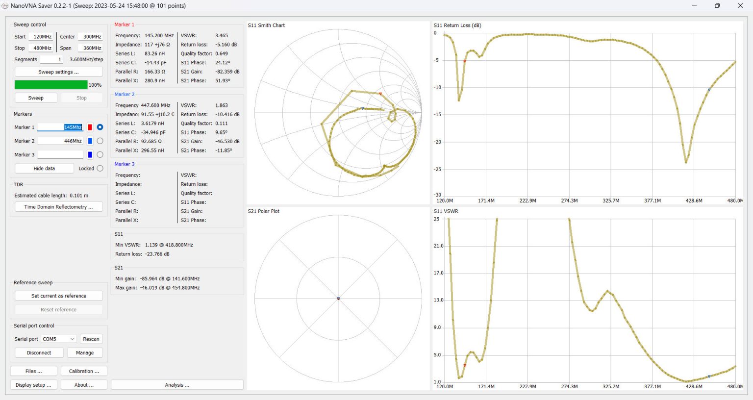 8 Things to Know Before Buying a Explorer QRZ-1 in 2025
