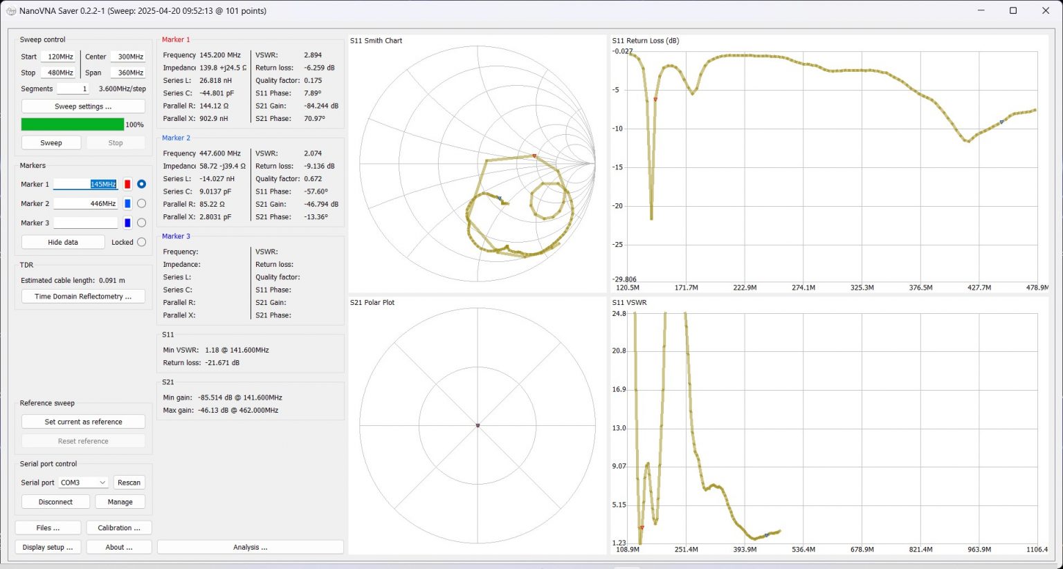 8 Things to Know Before Buying a HamGeek APX-8000 in 2025