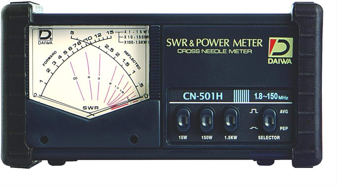 How to Tune an Antenna: The Science of SWR and Return Loss